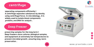 Essential Tools and Planning for Your Microbiology Lab.pdf