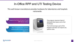 MicroBioDx - Turnkey In Office PCR Labs with UTI, RPP and More | PPT