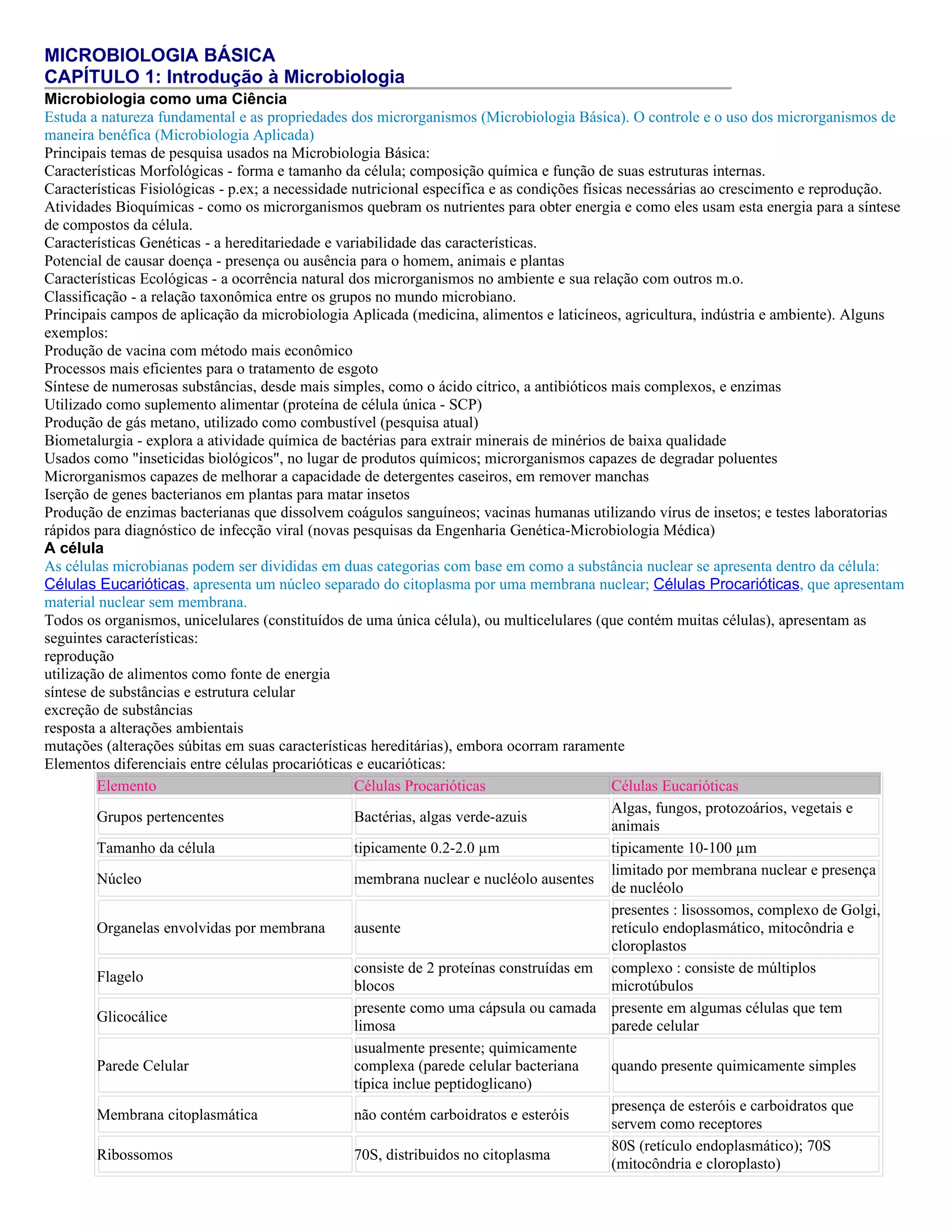 MICROBIOLOGIA BÁSICA | DOC