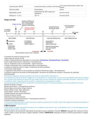 MICROBIOLOGIA BÁSICA | DOC