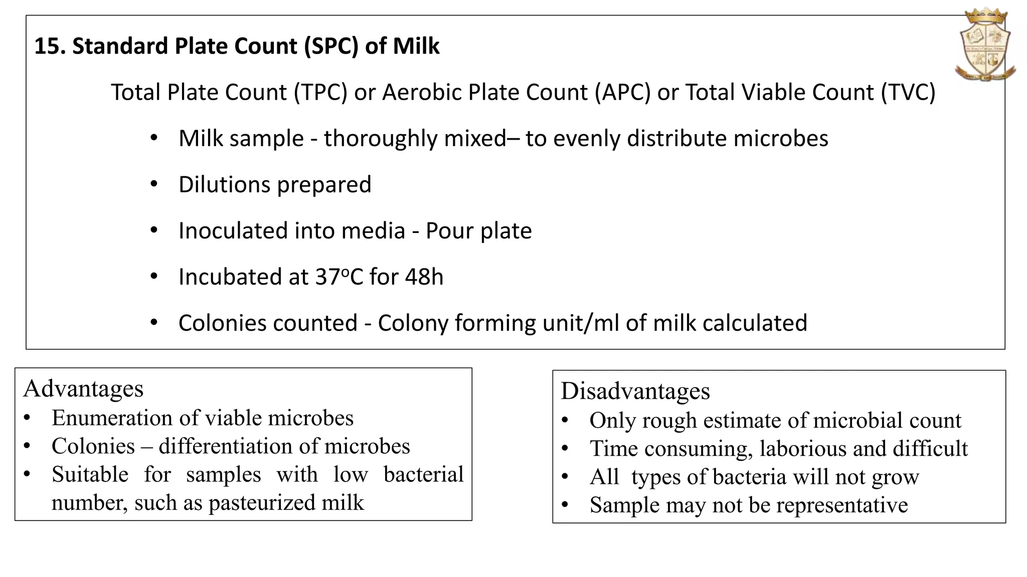 Microbiological analysis of milk part II | PPTX