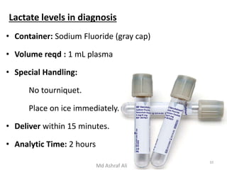 Microbiological aspects in sepsis | PPT