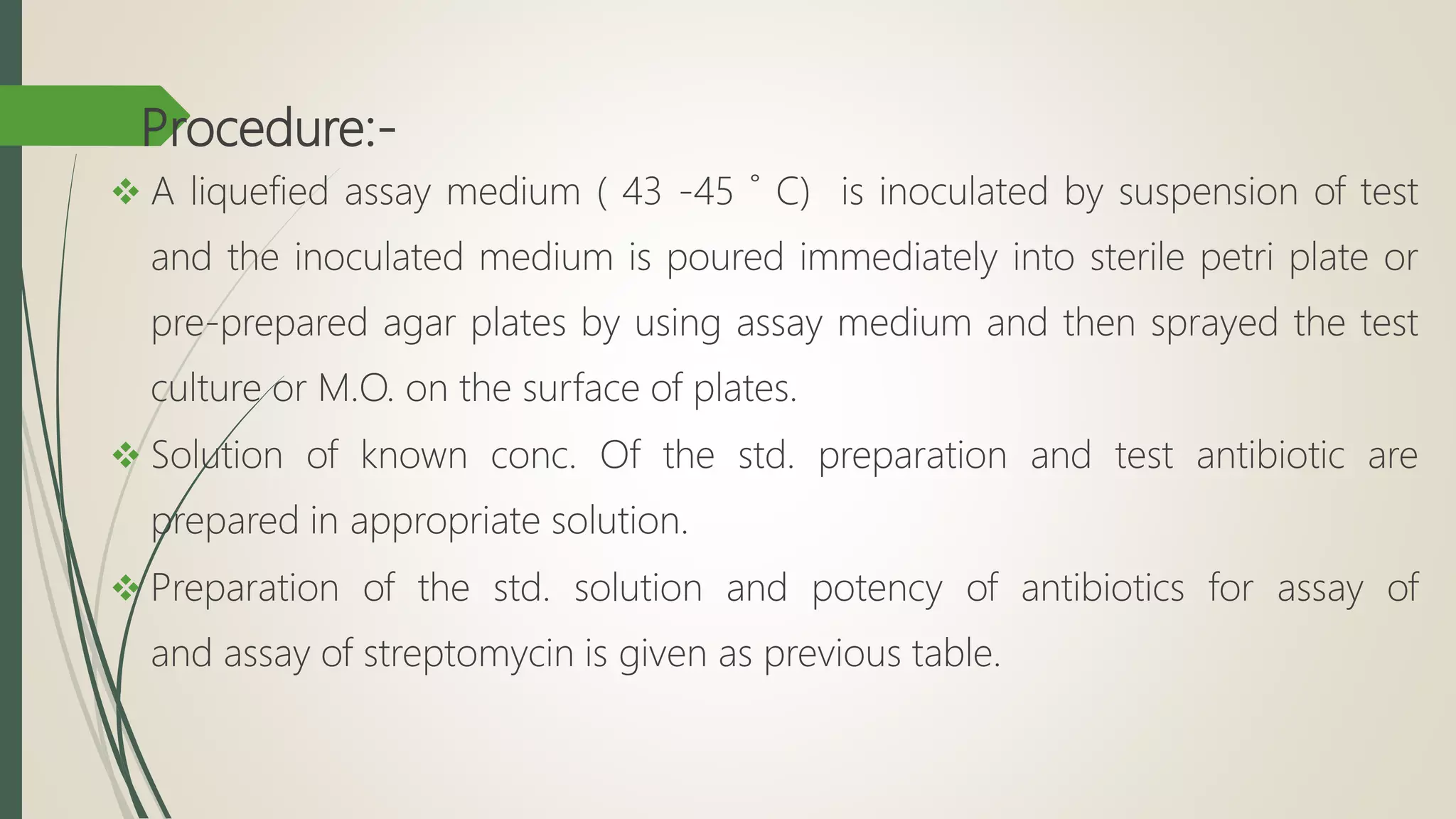 Microbiological assay-Principles and methods of different microbiological assay. | PPTX