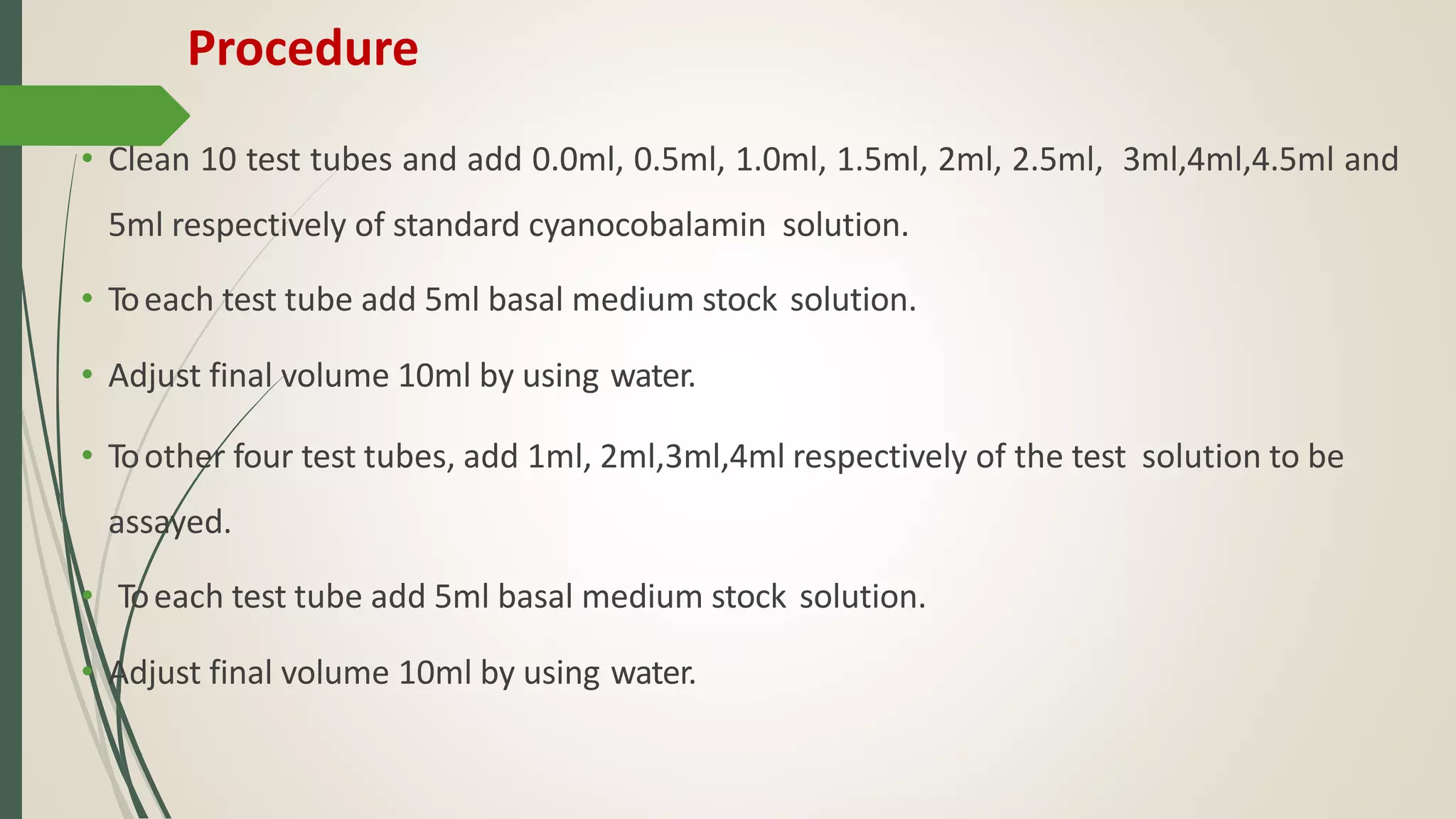 Microbiological assay-Principles and methods of different ...