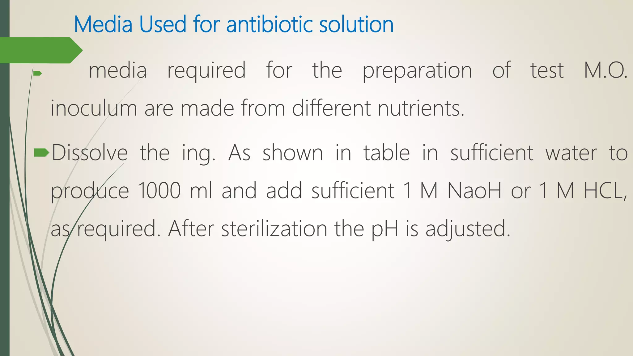 Microbiological assay-Principles and methods of different ...