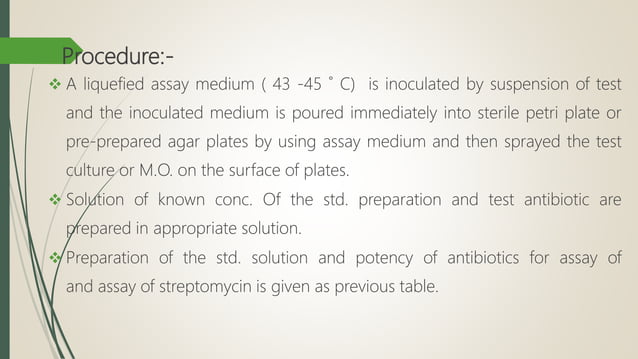 Microbiological assay-Principles and methods of different ...
