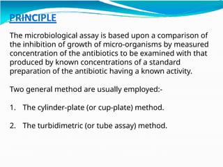 MICROBIOLOGICAL ASSAY OF ANTIBIOTICS2.pptx