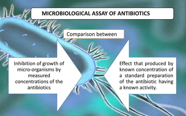 Microbiological assay of antibiotics | PPTX | Chemistry | Science