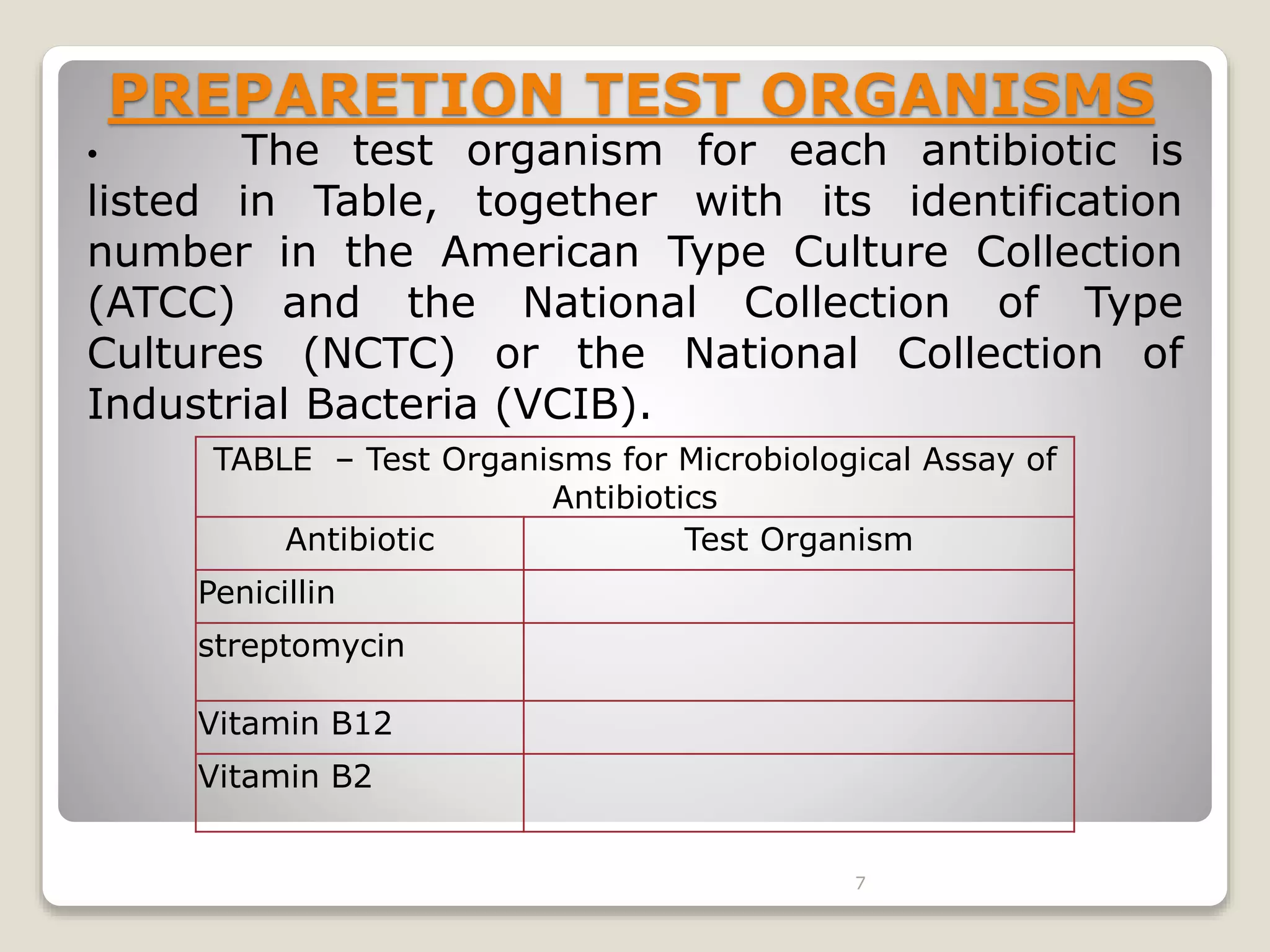 Microbiological assays- Pharmacuetical Microbiology | PPTX