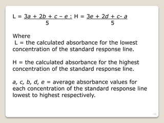Microbiological assays- Pharmacuetical Microbiology | PPTX