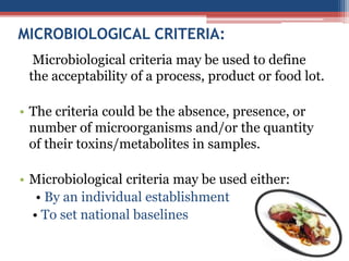 Microbiological Standards For Meat | PPTX