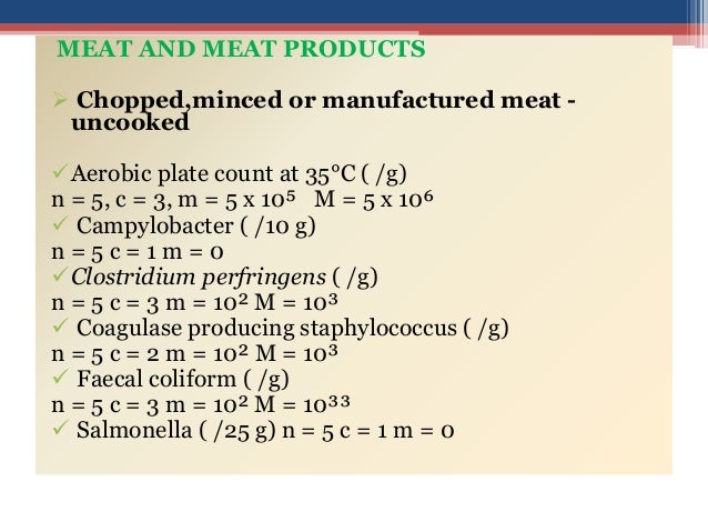 Microbiological Standards For Meat