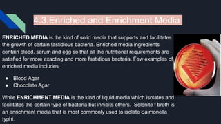 Microbiological culture media | PPTX