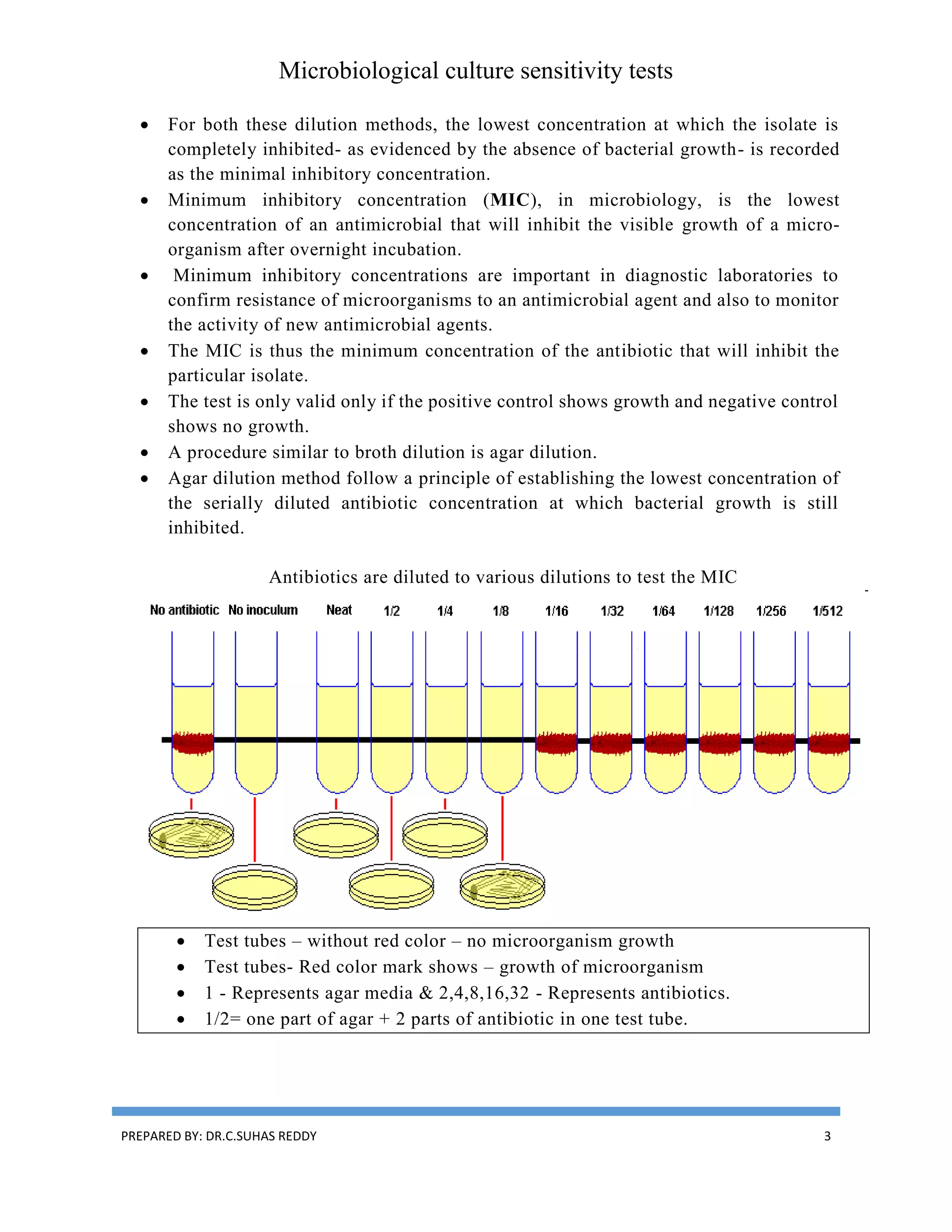 Microbiological culture sensitivity test | PDF