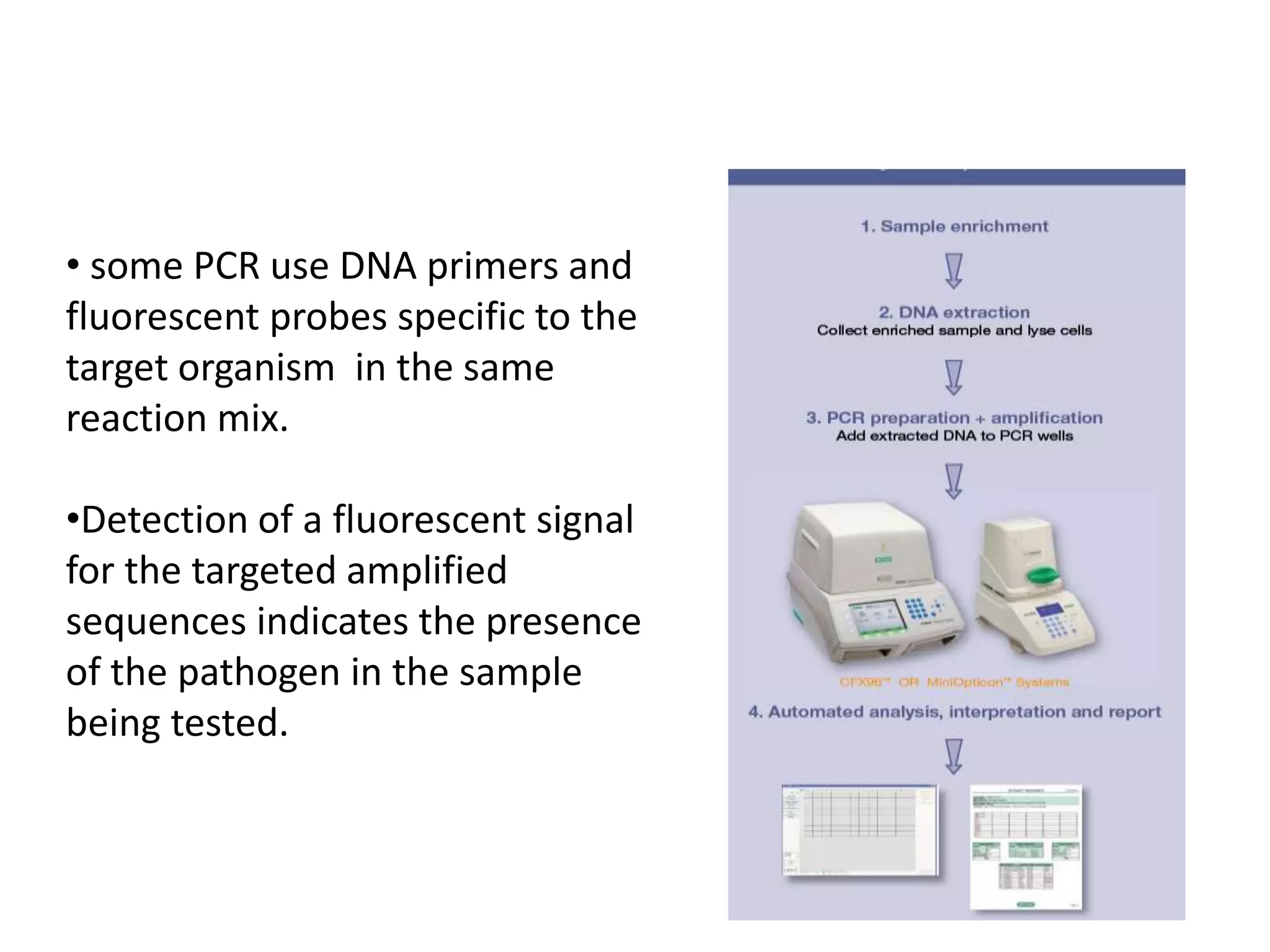 Microbiological examination of food | PPTX