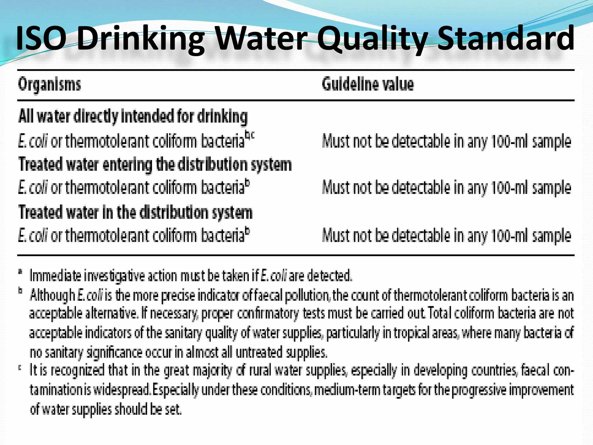 Microbiological examination of water2 | PPTX | Chemistry | Science