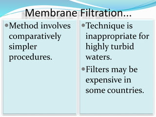 Microbiological examination of water2 | PPTX