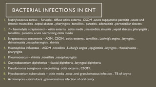 Microbiological investigations in ent.pptx
