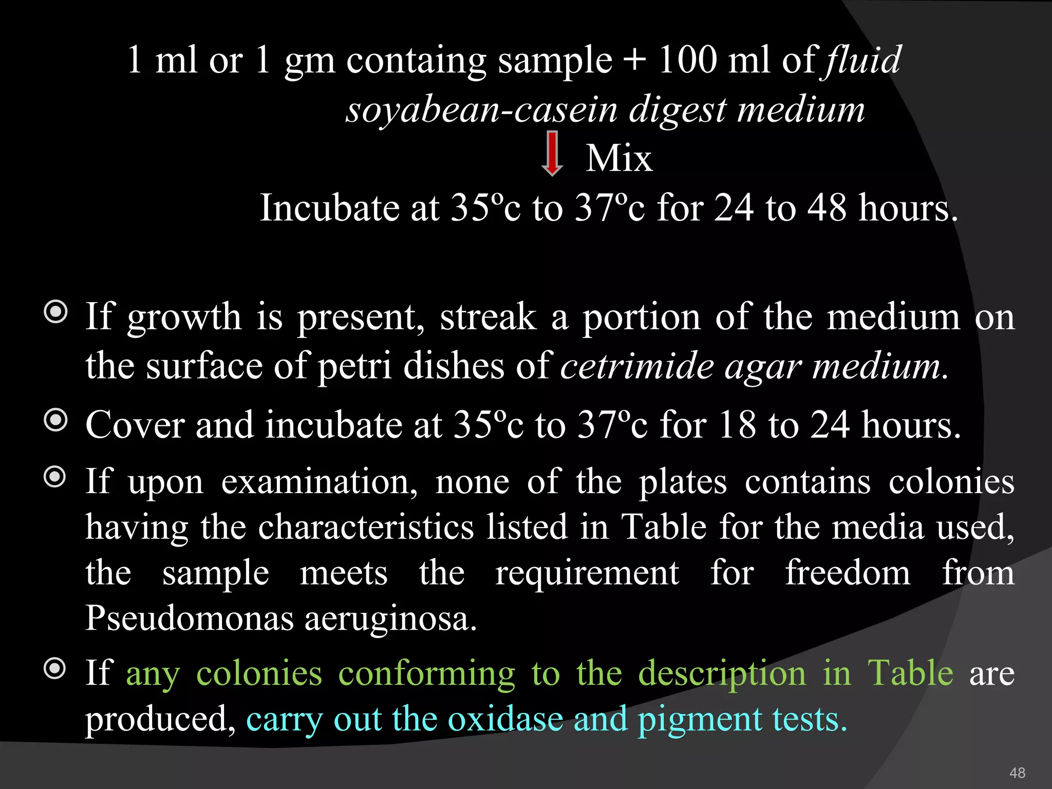 Microbiological limit test amit $hah | PPT | Chemistry | Science
