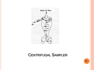 Microbiological sampling of air | PPTX