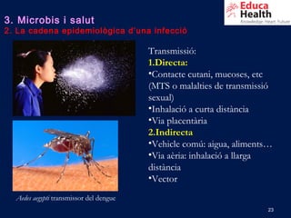 Microbiology | PPT