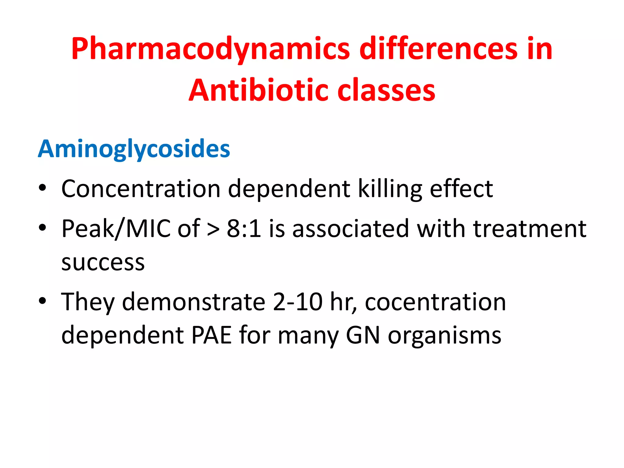 Pharmacodynamics of antibiotics | PPTX