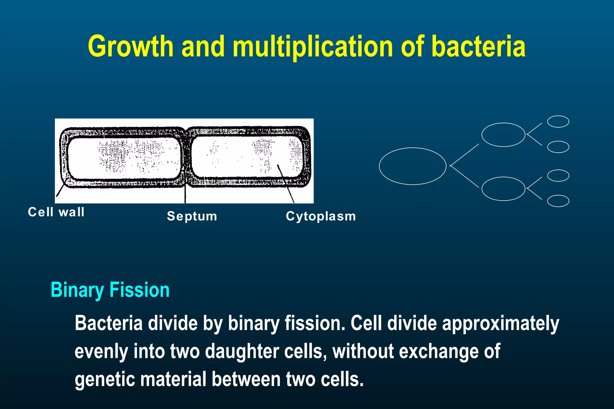 Microbiology | PPT