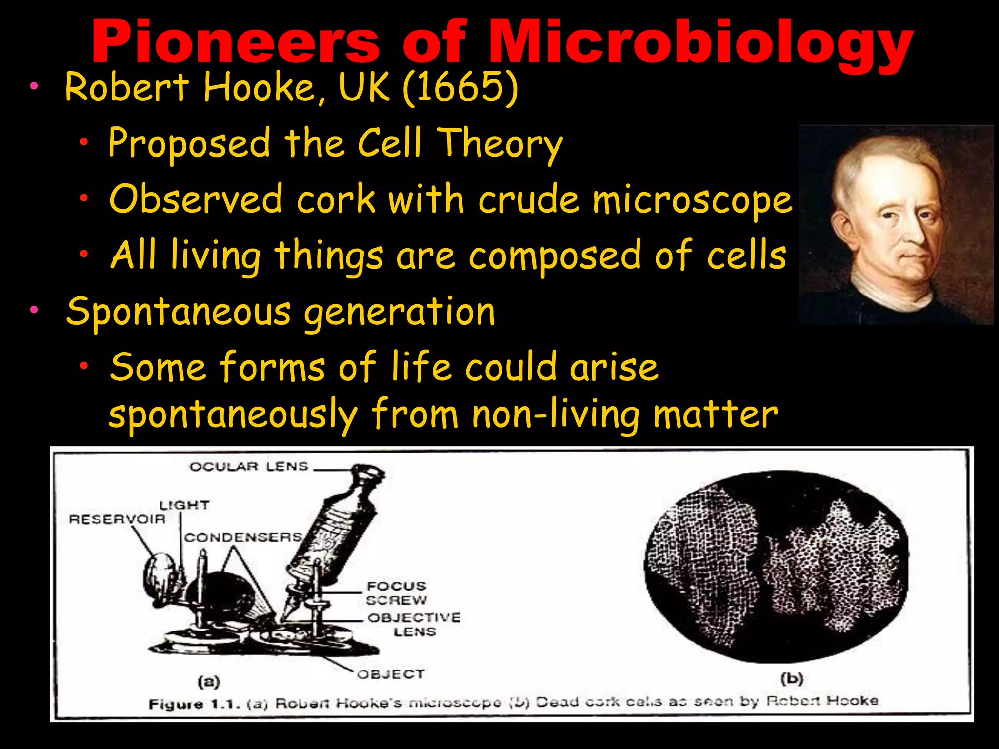 Microbiology | PPT