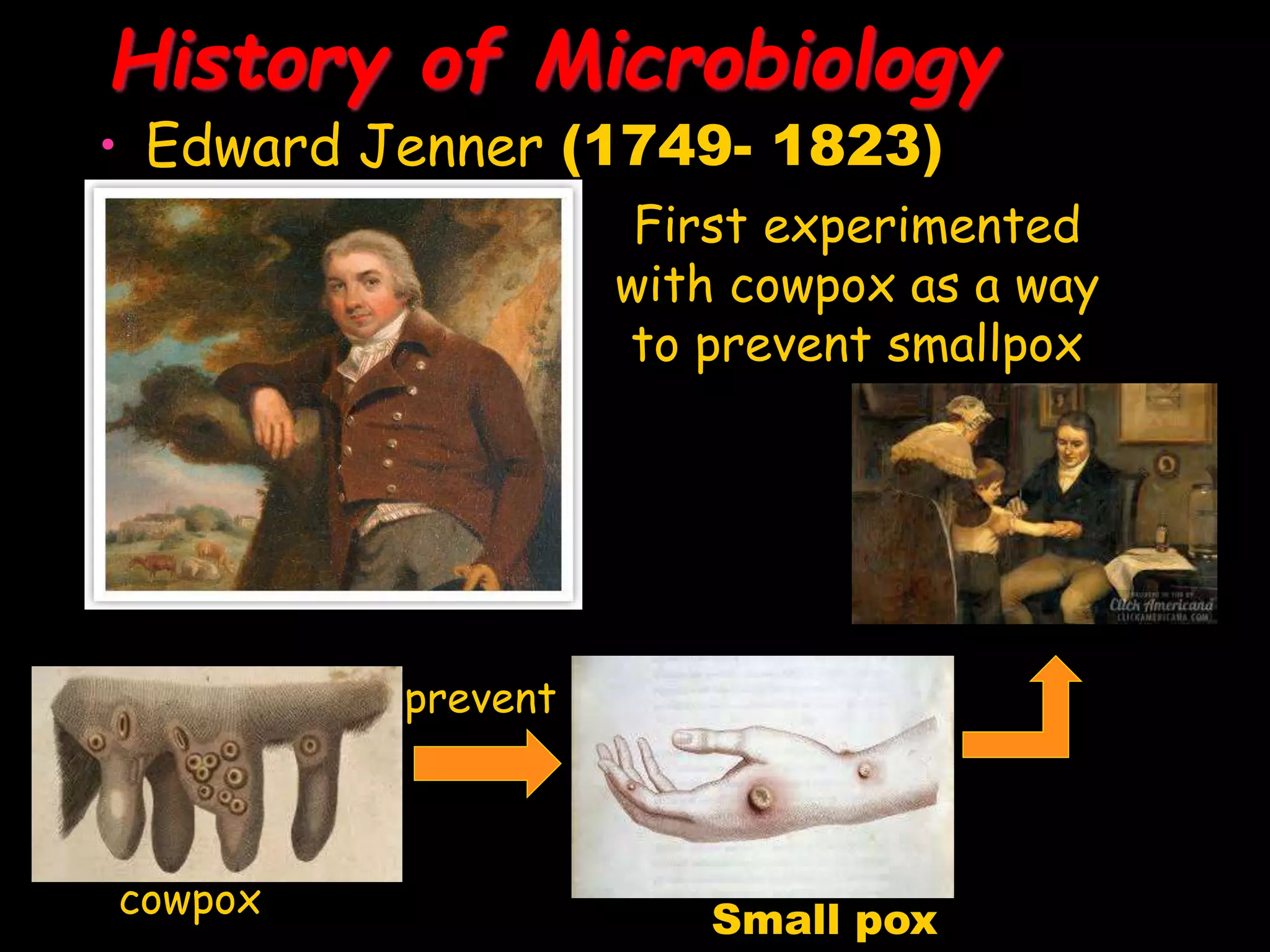Microbiology | PPT