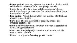 BACTERIOPHAGE LIFE CYCLE - LYSIS AND LYSOGENY | PPTX
