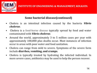 microbiology.ppt