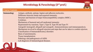 Microbiology.pptx