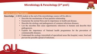 Microbiology.pptx