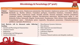 Microbiology.pptx