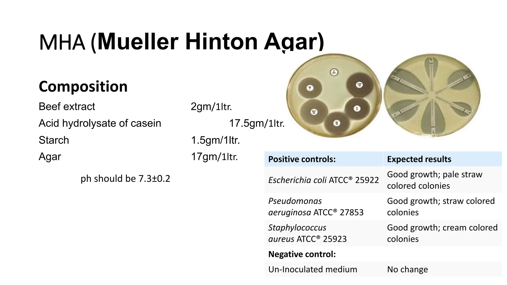 MICROBIOLOGY MEDIA COMPOSITION PROCEDURE.pptx