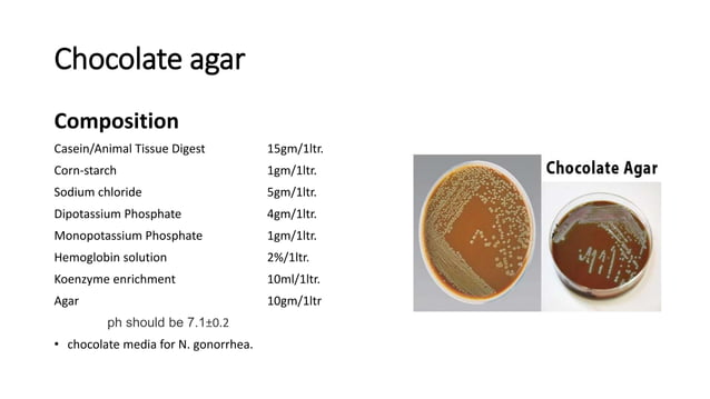 MICROBIOLOGY MEDIA COMPOSITION PROCEDURE.pptx | Chemistry | Science