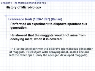 Microbiology introduction of microbs .ppt