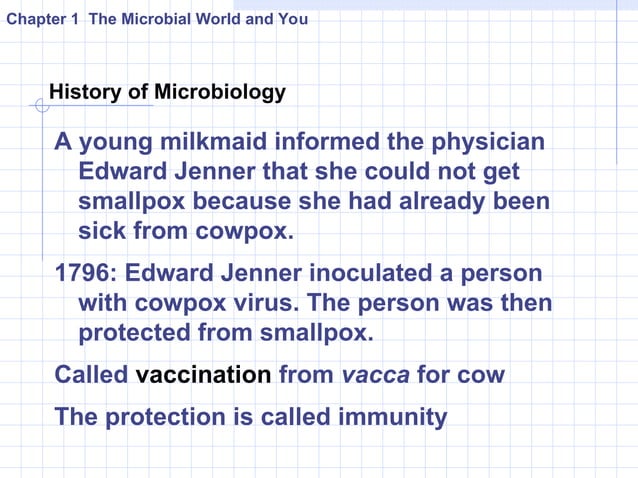 Microbiology introduction of microbs .ppt