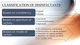 Classification and Modes of action of Disinfectants.pdf