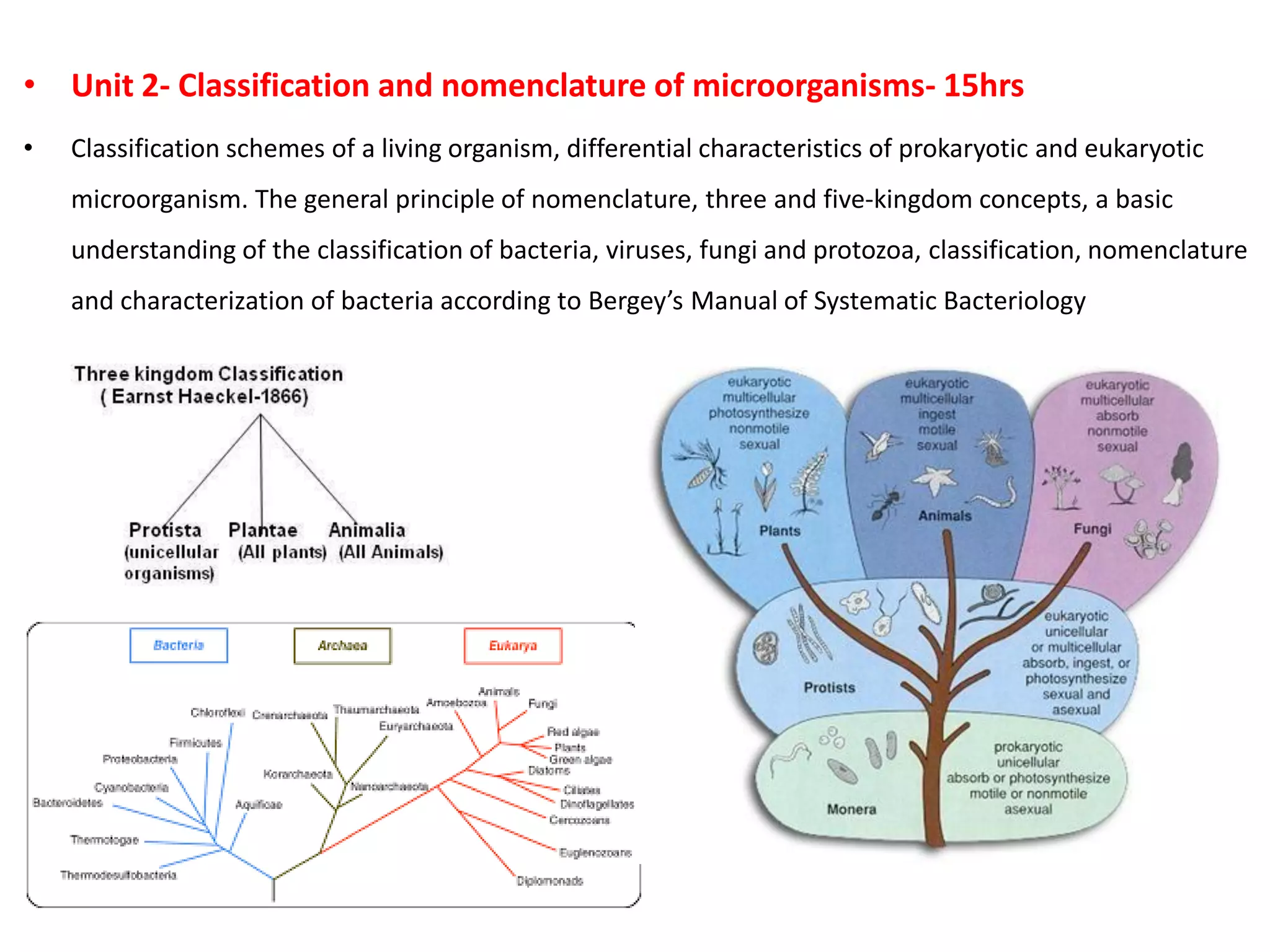 Microbiology -T.U. B.Sc. 1st Year General Microbiology Syllabus (Nepal ...