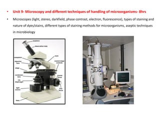 Microbiology -T.U. B.Sc. 1st Year General Microbiology Syllabus (Nepal) | PDF | Biological ...