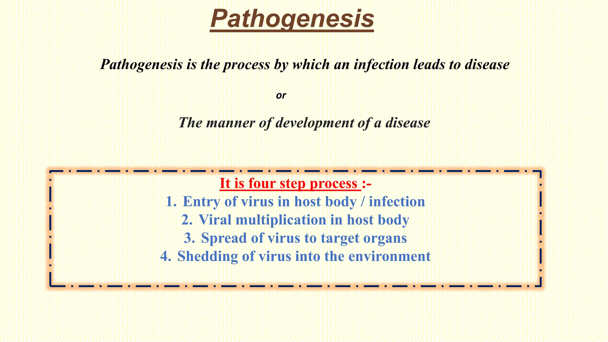 Pathogenesis of viral diseases .pptx