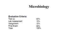GBSN - Microbiology course outline | PPTX