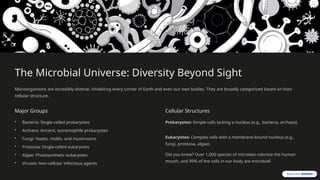 Microbiology-Exploring-the-Invisible-World.pptx