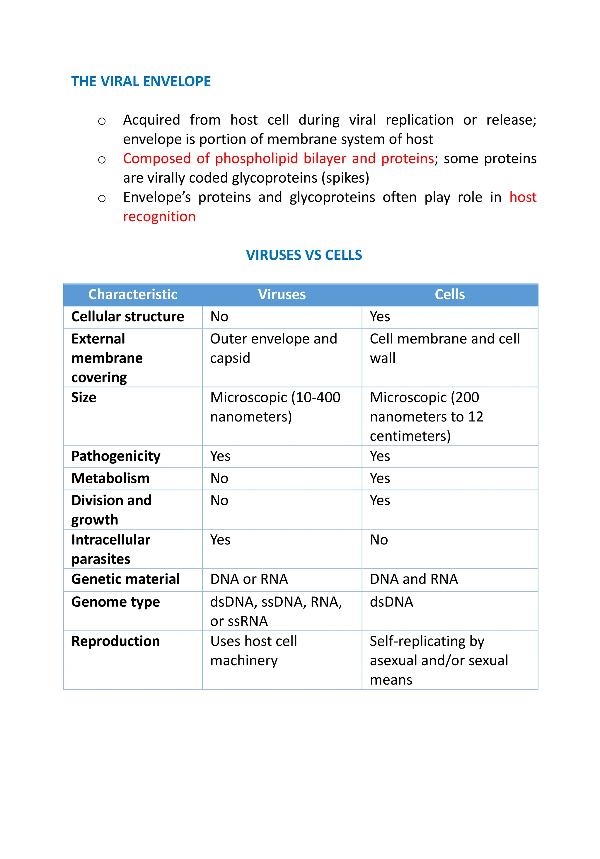 Microbiology and Parasitology - Finals Reviewer | DOCX