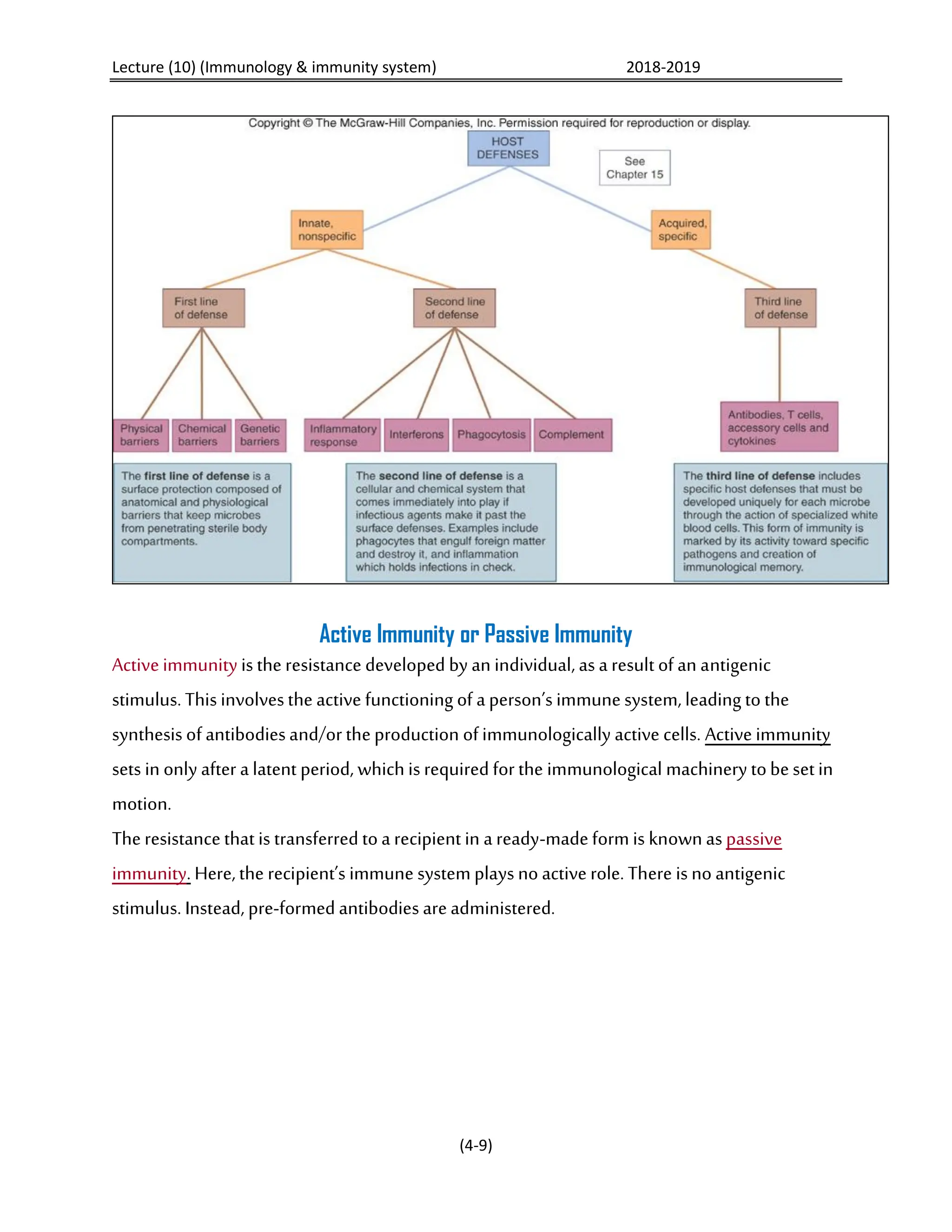 Microbiology-L10-Immunity-and-immune-system.pdf