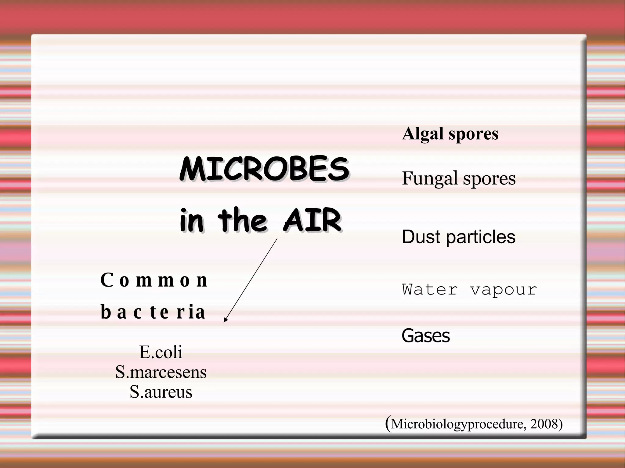Microbiology Of Air | PPT