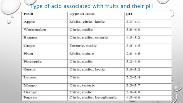 Microbiology-of-Fruit-and-vegetables.pptx | Gardening | Home & Garden