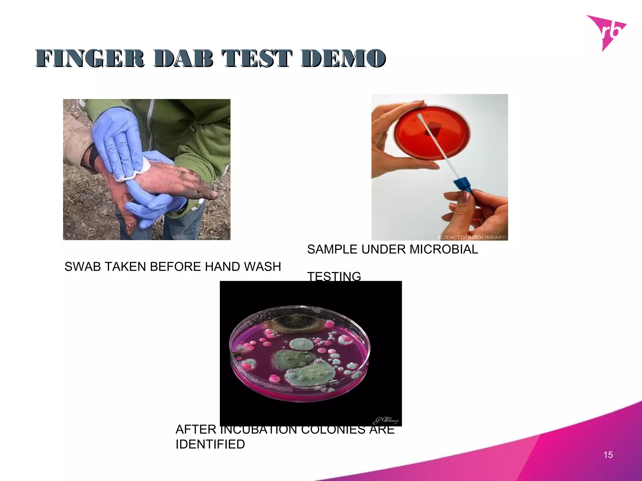 Microbiology training module--finger dab& higeine | PPT