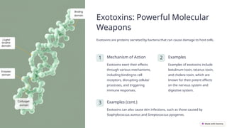 Microbiology-Unveiling-World-Toxins.pptx